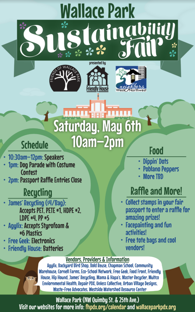 sustainability-fair – Friends of Wallace Park